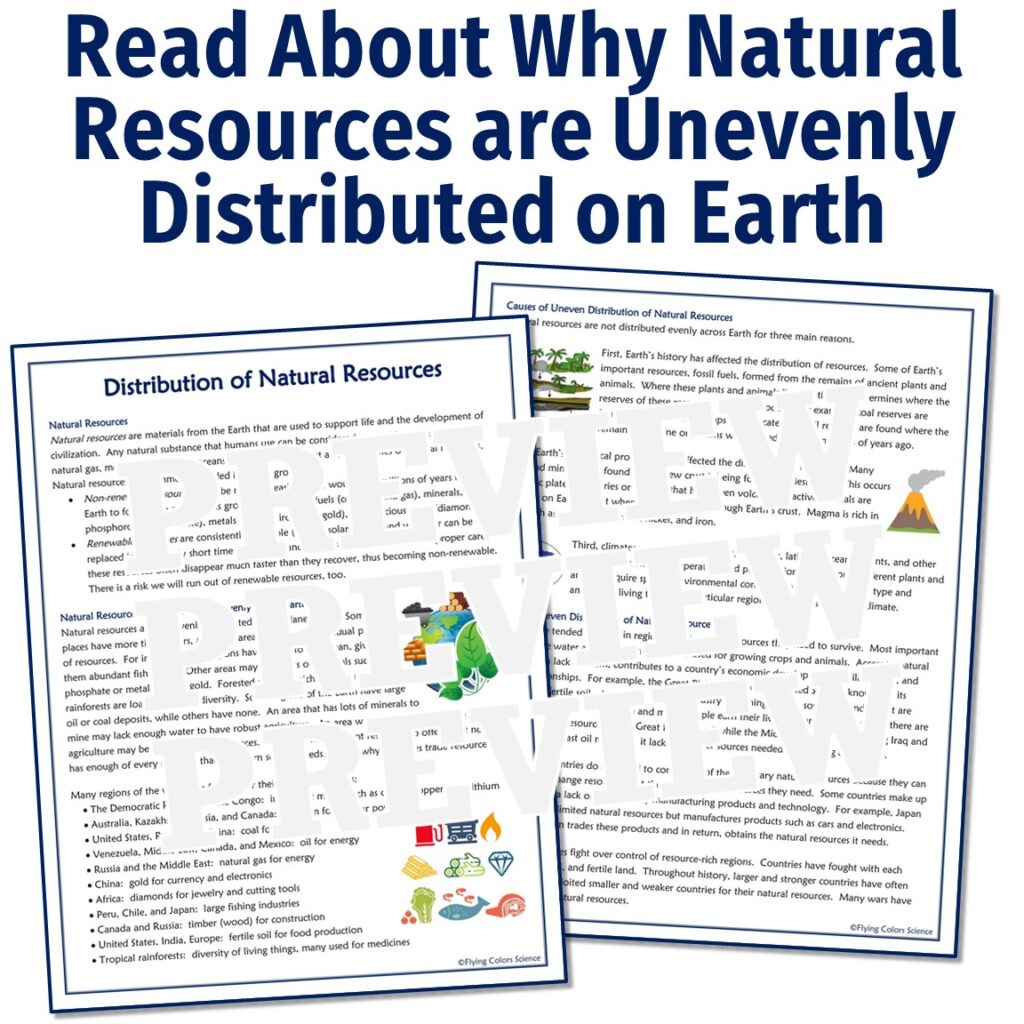 Uneven Distribution of Natural Resources Reading - Flying Colors Science