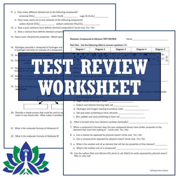Classifying Matter Test: Pure Substances and Mixtures - Flying Colors ...