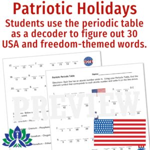 Holiday Periodic Table Decoder Activity Bundle - Flying Colors Science