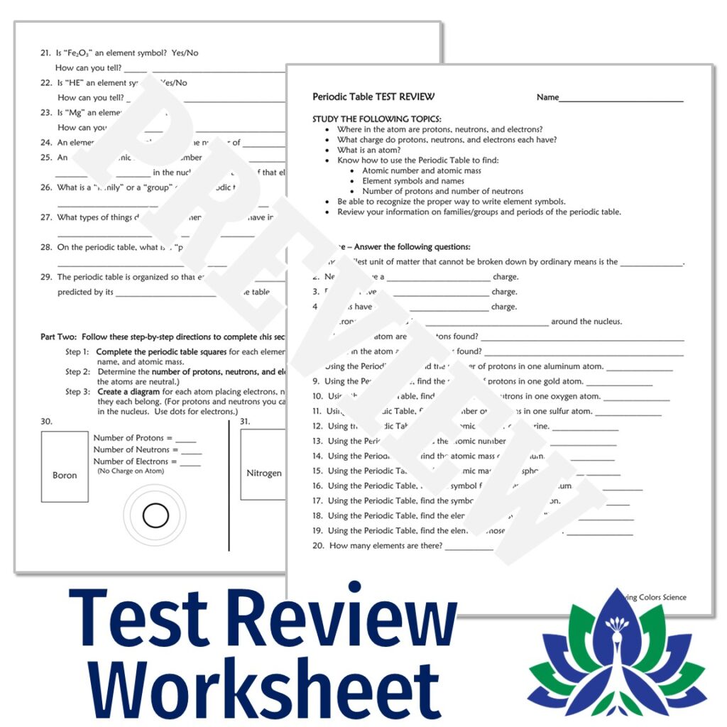 Elements and the Periodic Table Test - Flying Colors Science