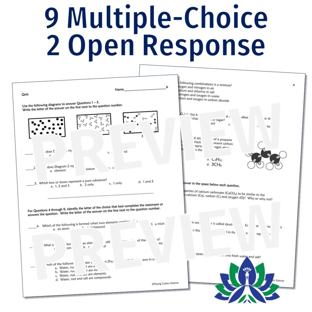 Classification of Matter Quiz: Elements, Compounds, and Mixtures ...