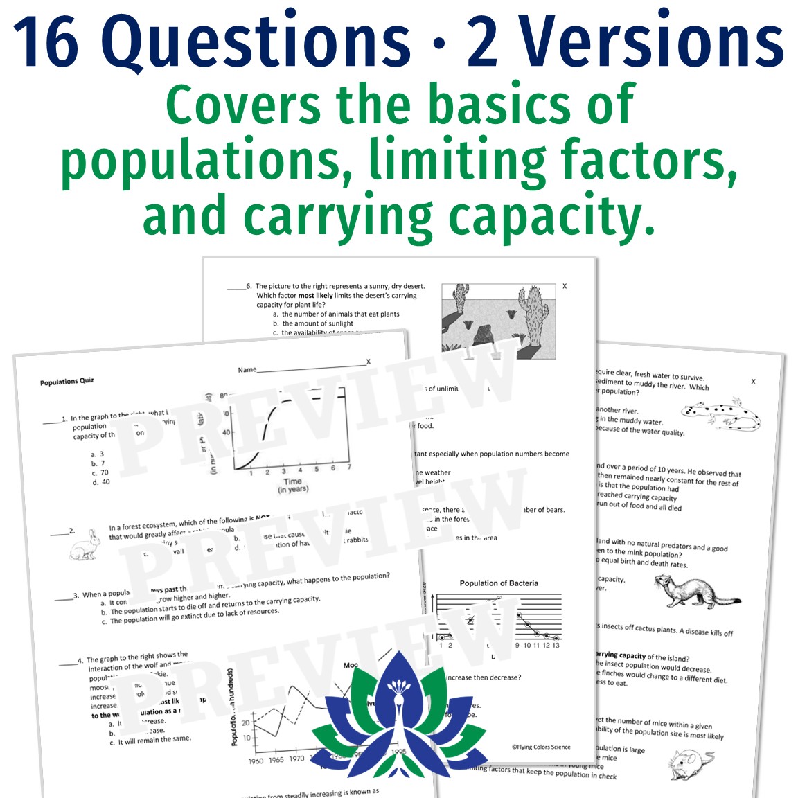 Populations Quiz with Limiting Factors and Carrying Capacity - Flying ...