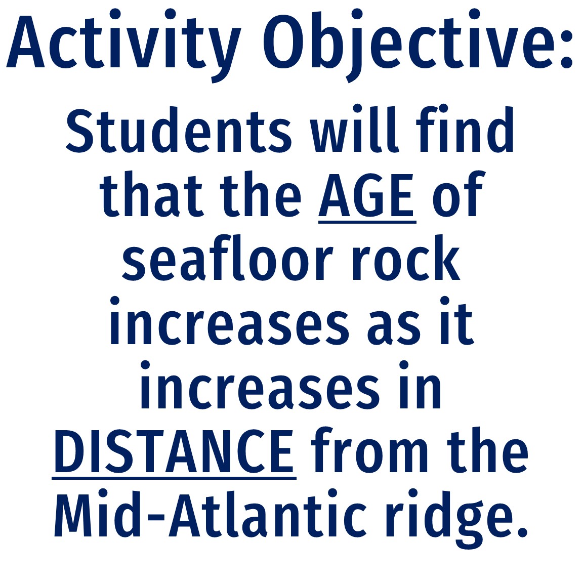Plate Tectonics and Evidence of Seafloor Spreading Activity - Flying ...