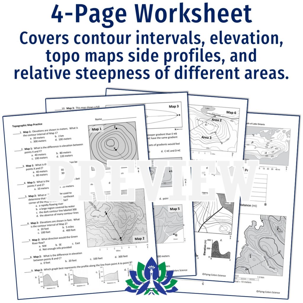 Topographic Maps Worksheet - Flying Colors Science