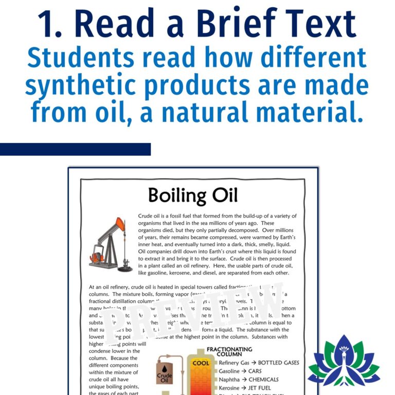 Synthetic Materials from Natural Resources Worksheet - Flying Colors ...