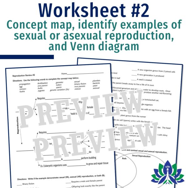 Sexual and Asexual Reproduction Worksheets (Set of 3) - Flying Colors ...