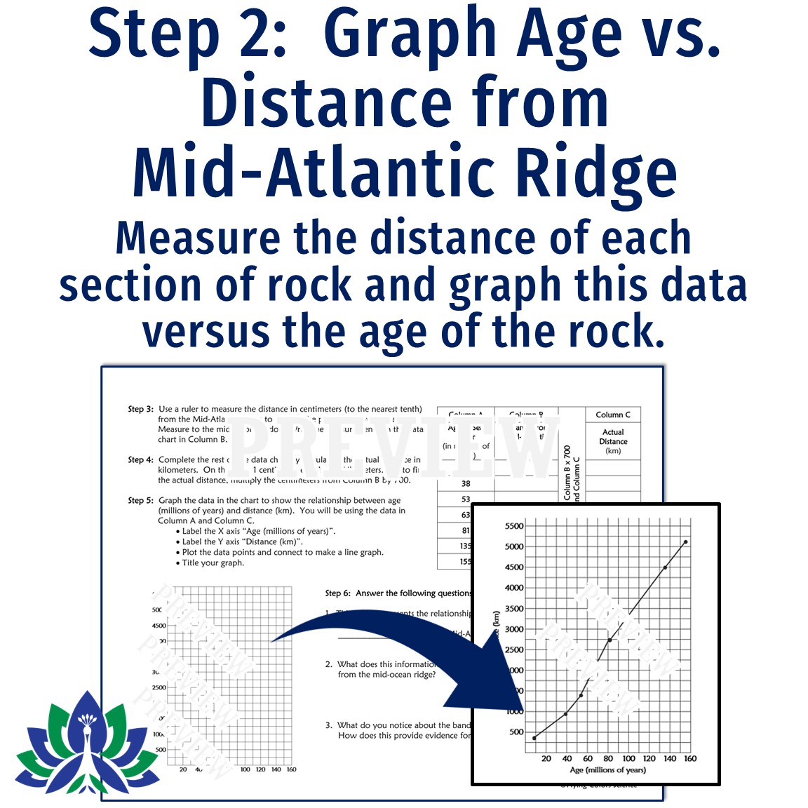 Plate Tectonics and Evidence of Seafloor Spreading Activity - Flying ...