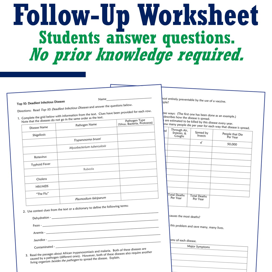 Immune System Activity: 10 Deadliest Infectious Diseases Article ...
