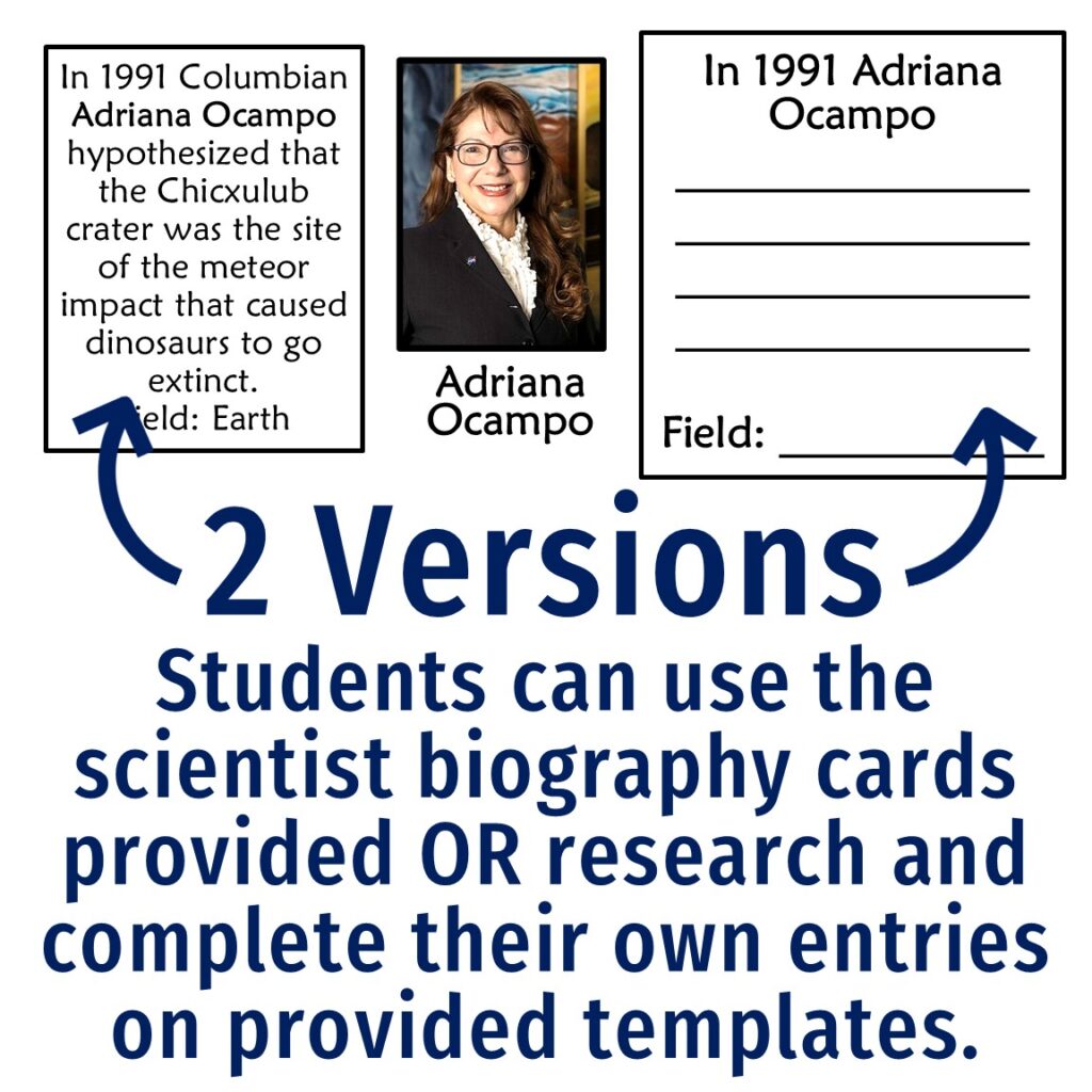 Women in Science Activity: Timeline - Flying Colors Science