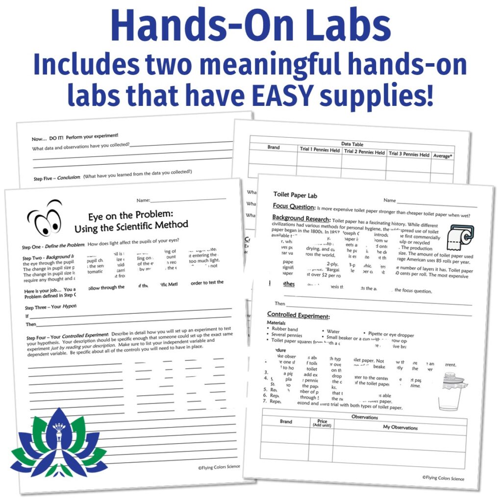 Scientific Method UNIT - Flying Colors Science