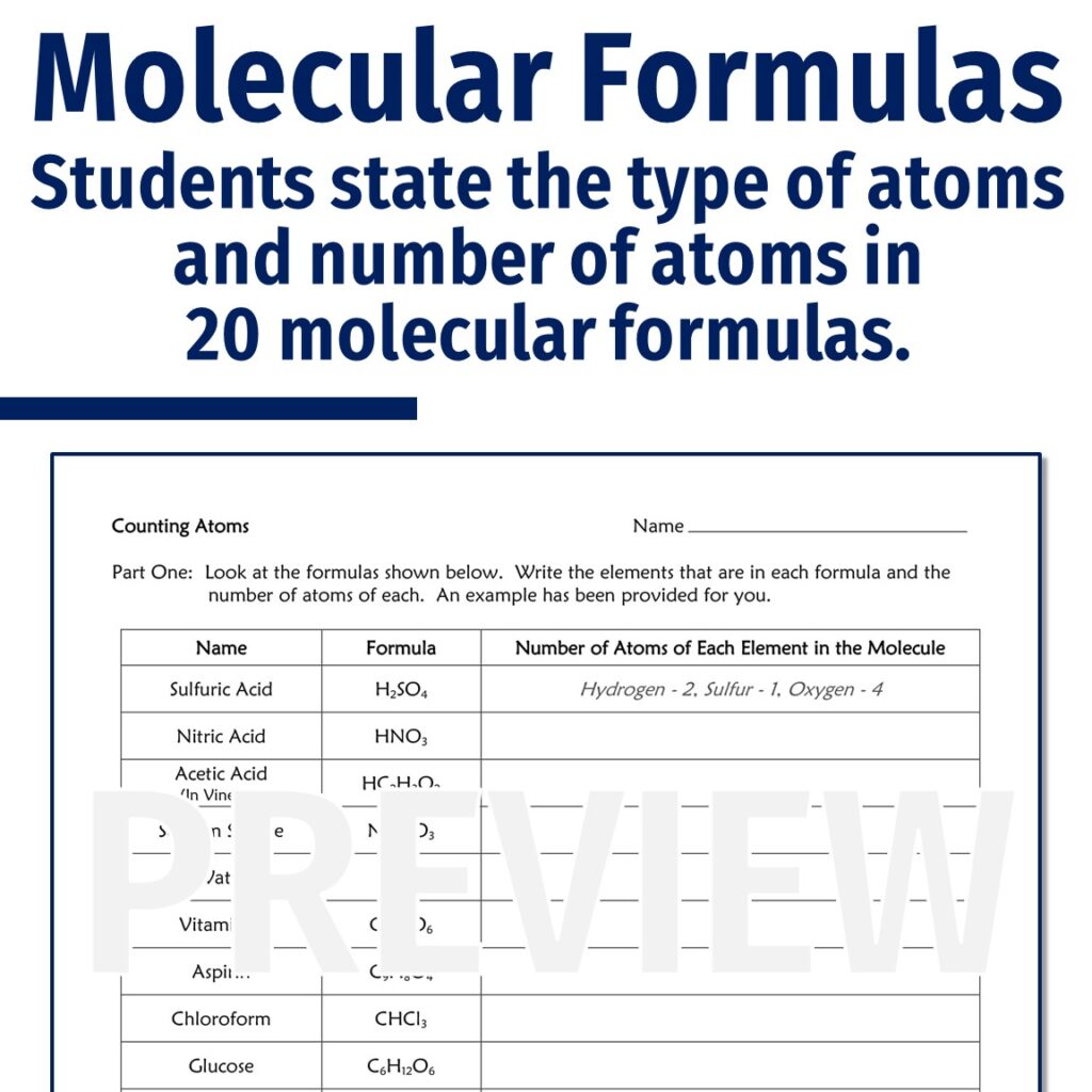 Counting Atoms in Compounds Worksheet - Flying Colors Science