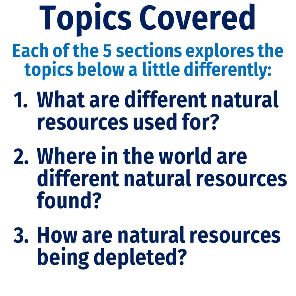 Uneven Distribution of Natural Resources Webquest Activity - Flying ...