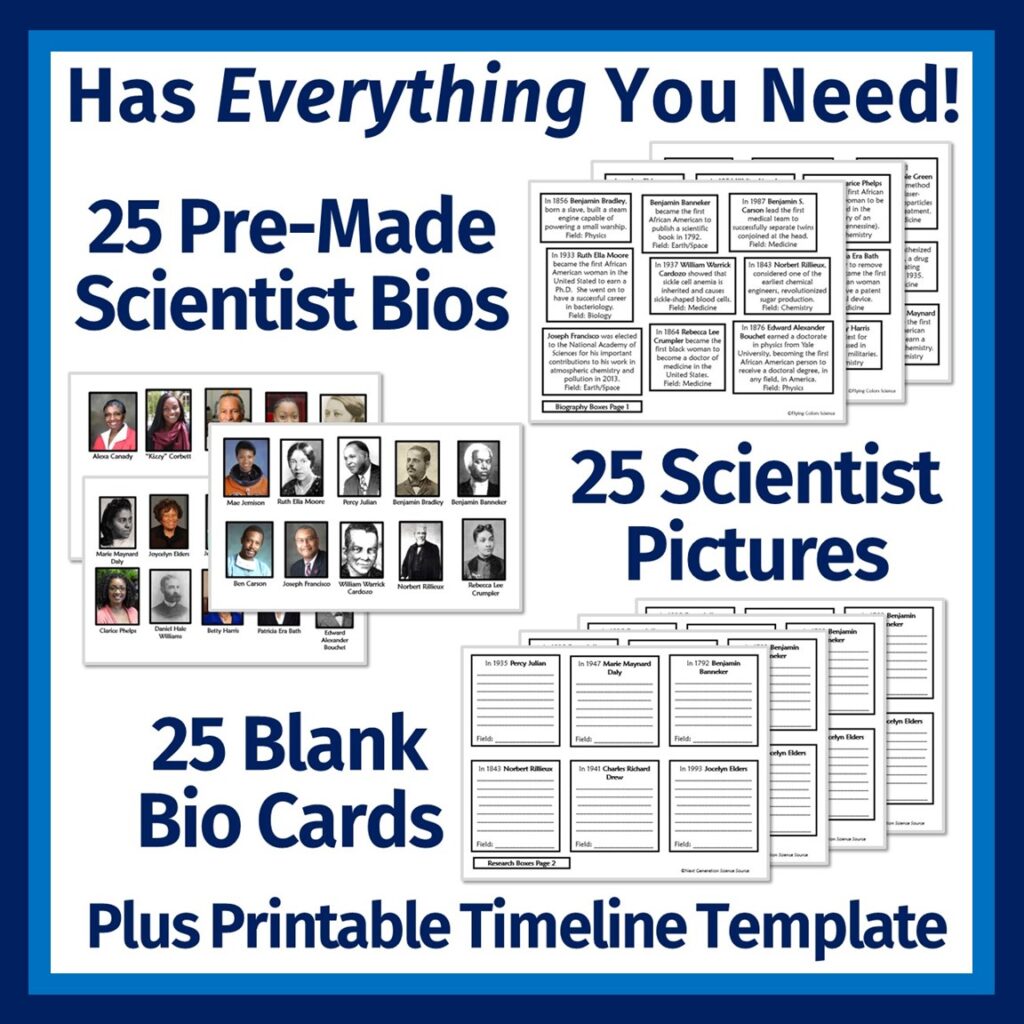 Black History Month Science Activity: Timeline - Flying Colors Science