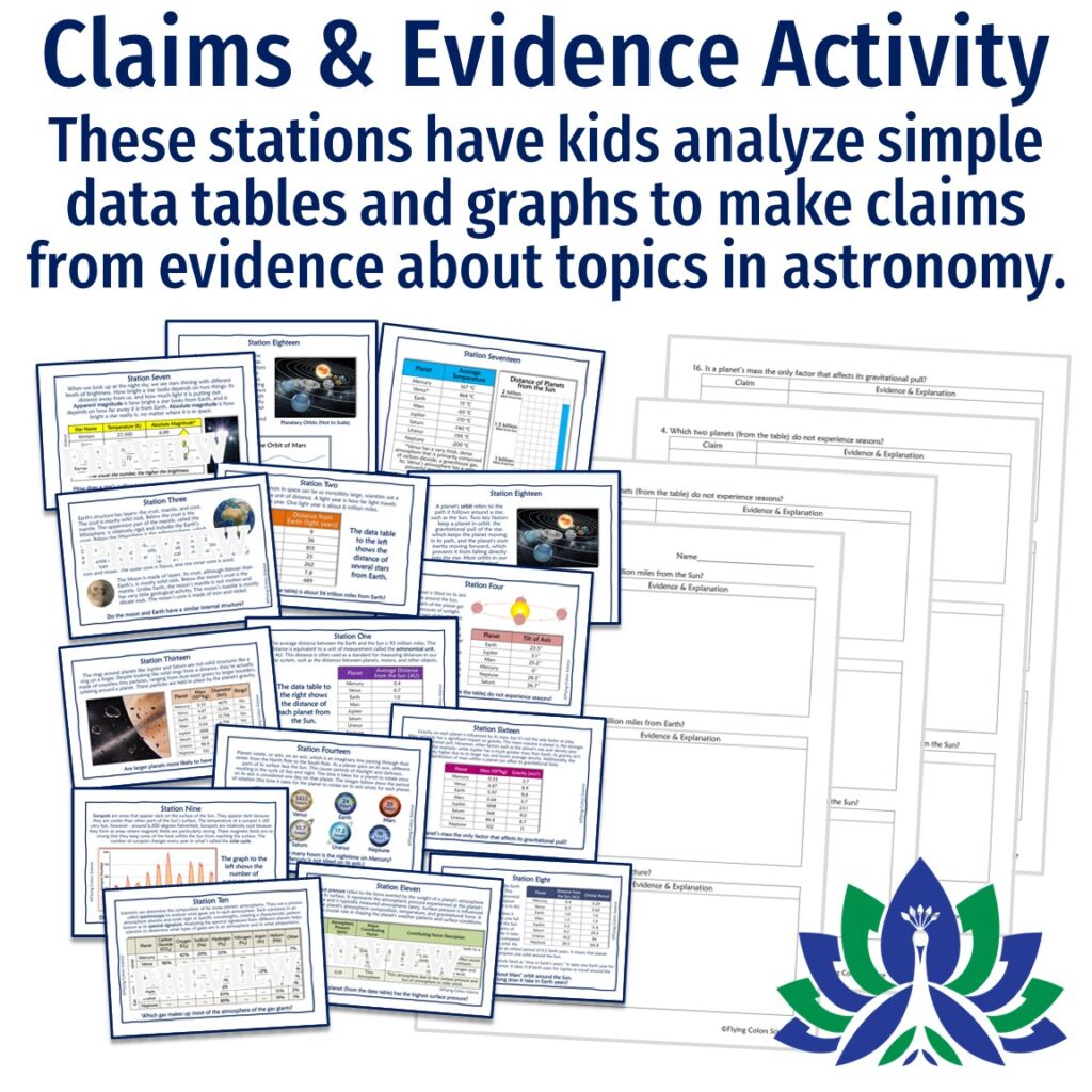 Astronomy Activities BUNDLE - Flying Colors Science