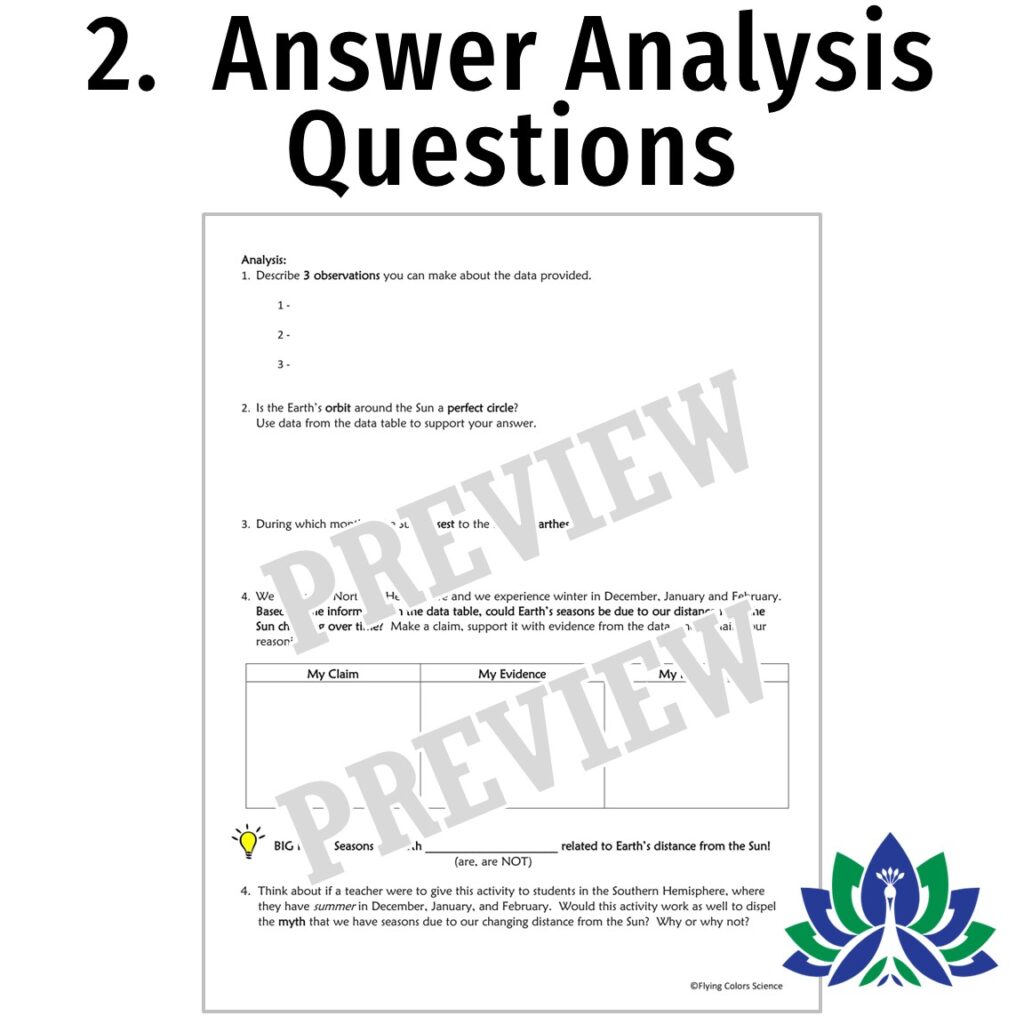 Seasons Misconceptions Activity: Myth Busted! - Flying Colors Science