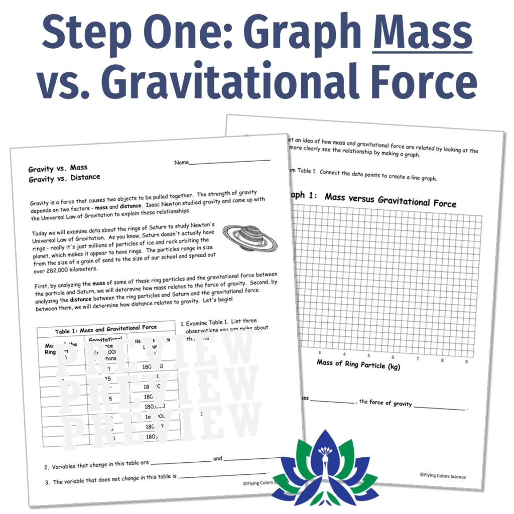 Graphing Gravity Activity - Flying Colors Science