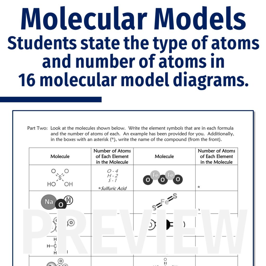 Counting Atoms in Compounds Worksheet - Flying Colors Science