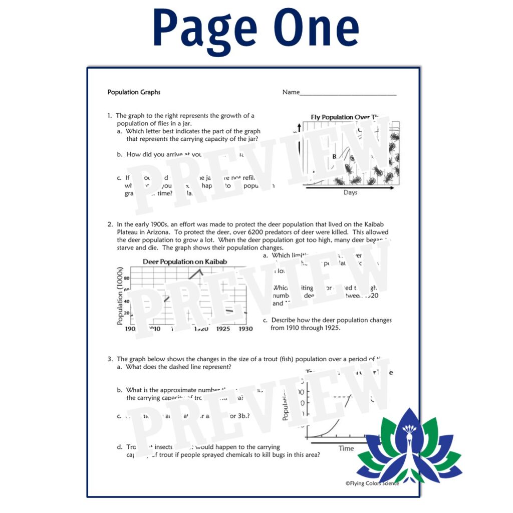 Populations Graphs Worksheet - Flying Colors Science