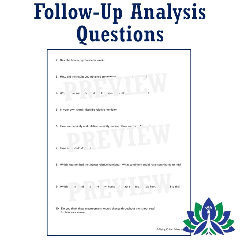Relative Humidity Weather Lab: Build and Use a Simple Psychrometer ...