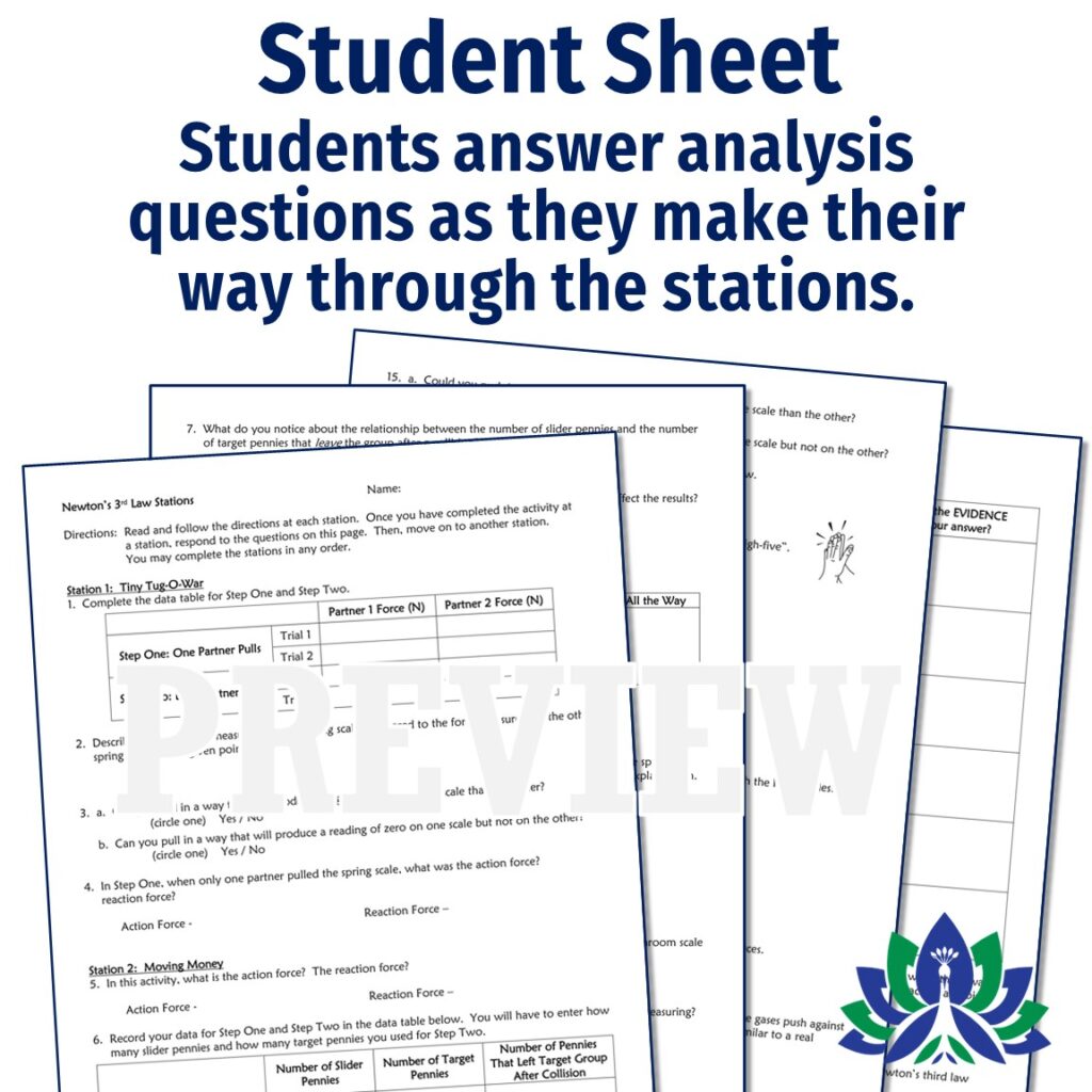 Newton's 3rd Law of Motion Activity: Hands-On Stations - Flying Colors ...