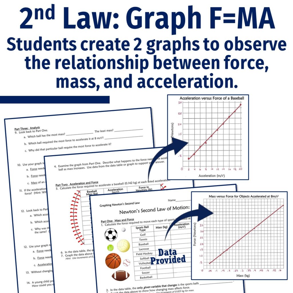 Newton's Laws of Motion Unit - Flying Colors Science