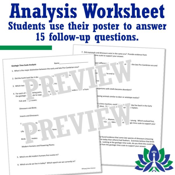 Geologic Time Scale Activity: Create a TO SCALE Poster - Flying Colors ...