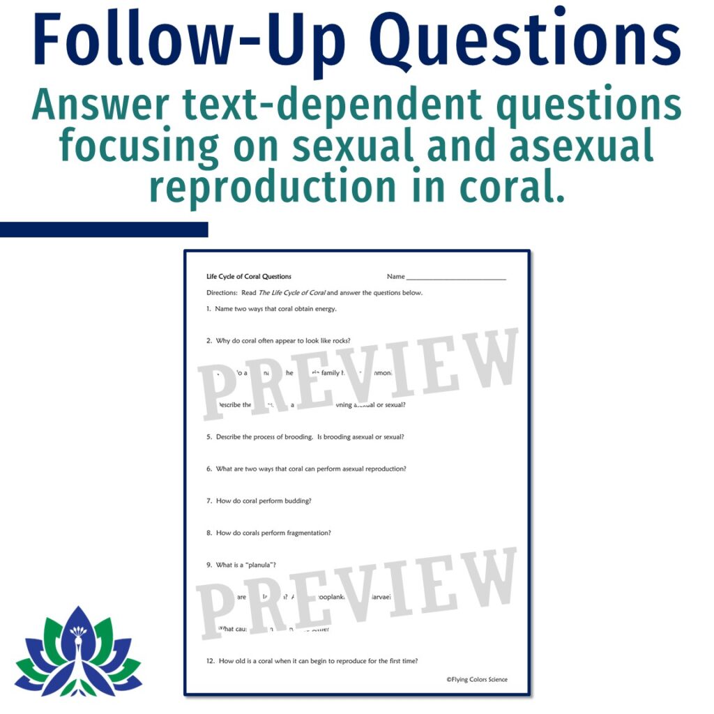 ASEXUAL and SEXUAL REPRODUCTION ACTIVITY: Life Cycle of Coral - Flying ...