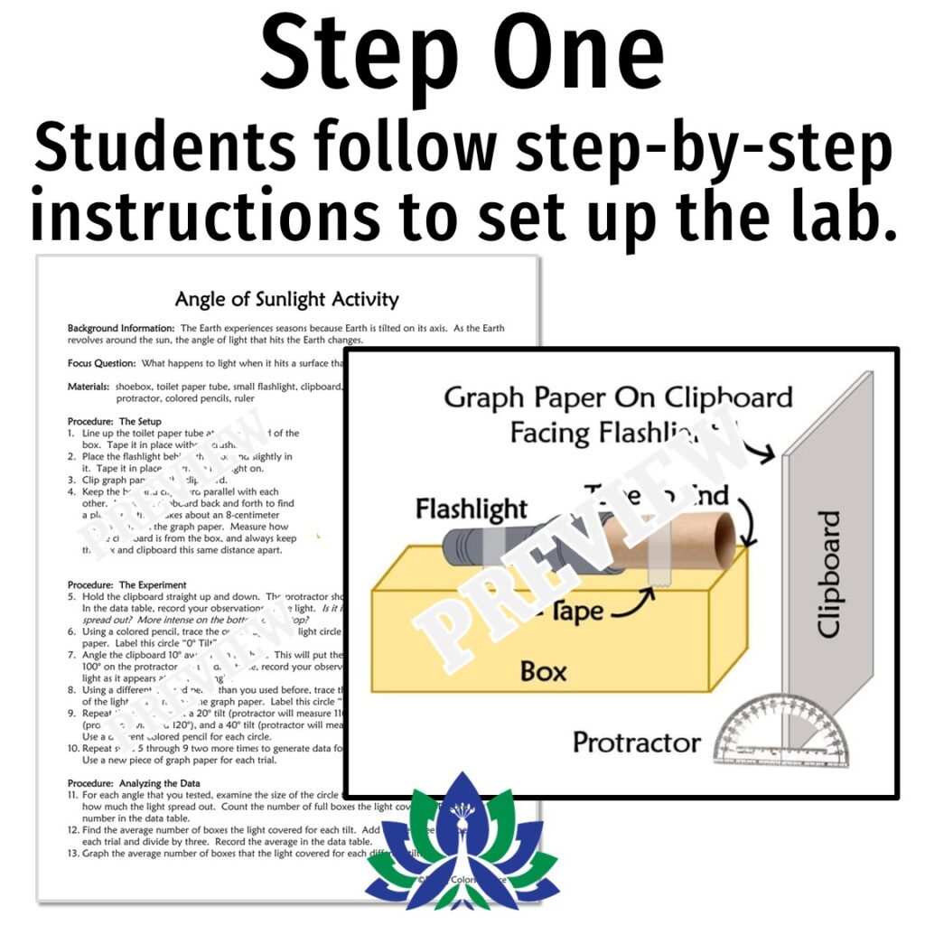 Reason for the Seasons Lab: Angle of Light Investigation - Flying ...