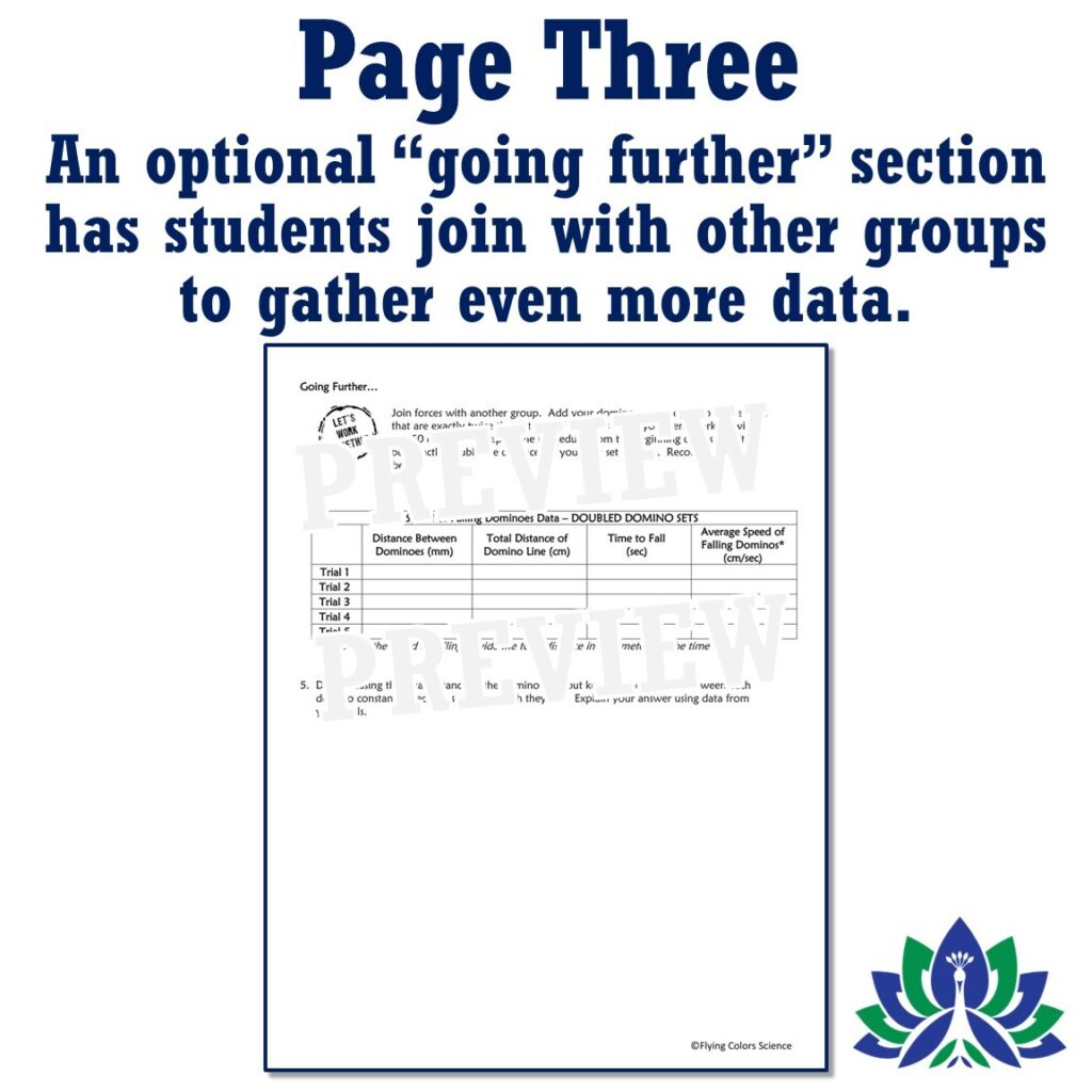Speed and Motion Activity: Falling Dominoes - Flying Colors Science