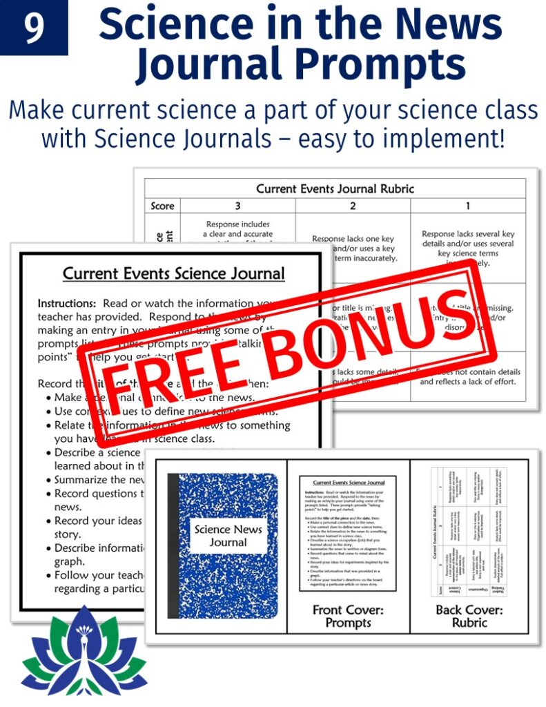 Scientific Method UNIT - Flying Colors Science