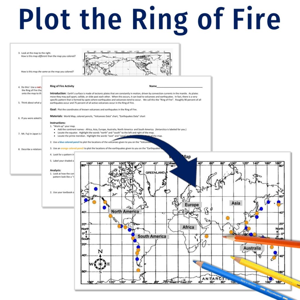 Plate Tectonics Activities BUNDLE - Flying Colors Science