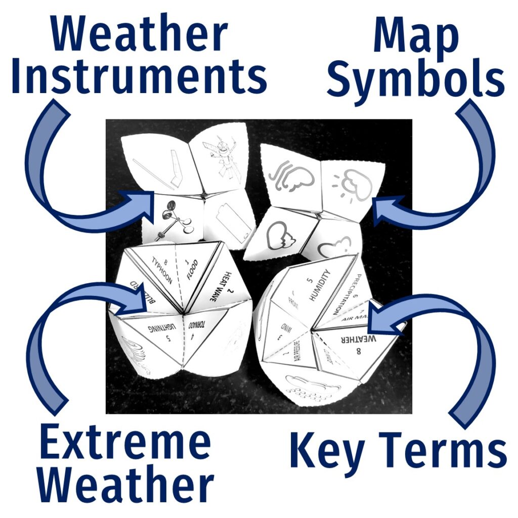 Weather Vocabulary Review: Cootie Catchers Game - Flying Colors Science