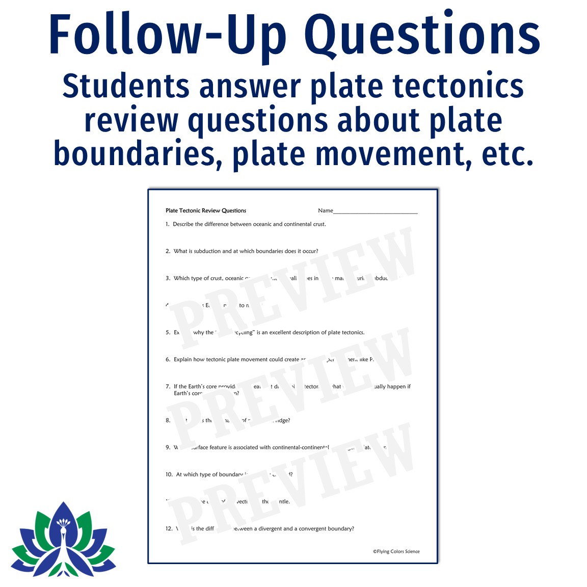 Plate Tectonics Diagram Activity - Flying Colors Science