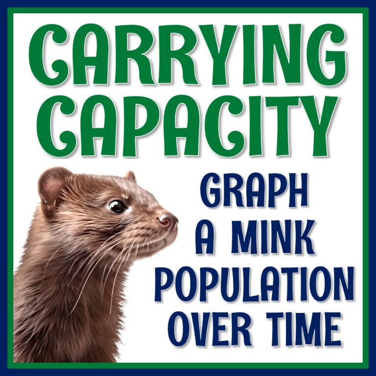 Carrying Capacity Activity - Flying Colors Science