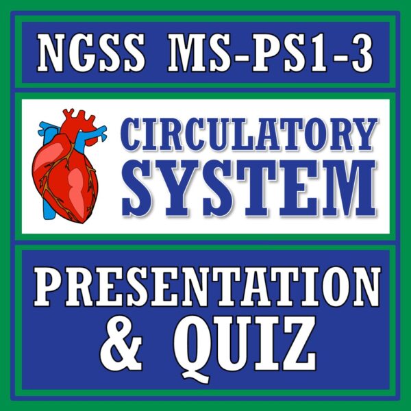 Set of 10 Human Body Organ Systems Quizzes - Flying Colors Science