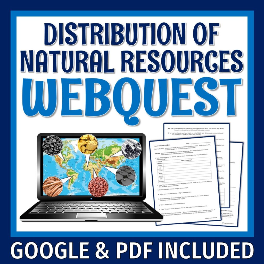 Uneven Distribution of Natural Resources Webquest Activity - Flying Colors Science