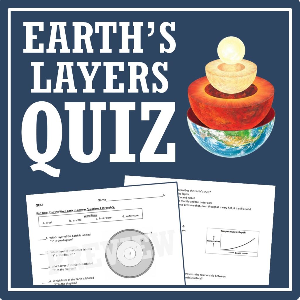 Earth's Layers Archives - Flying Colors Science