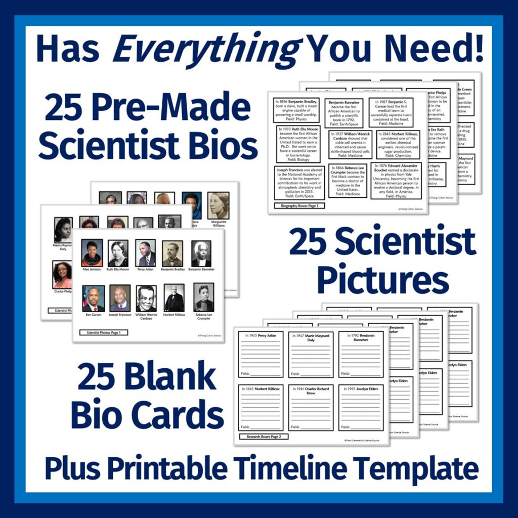 Black History Month Science Activity: Timeline - Flying Colors Science