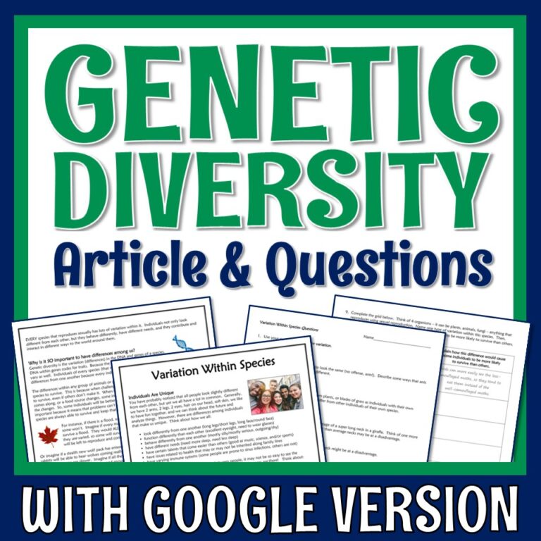Natural Selection: Genetic Diversity Reading and Worksheet - Flying ...