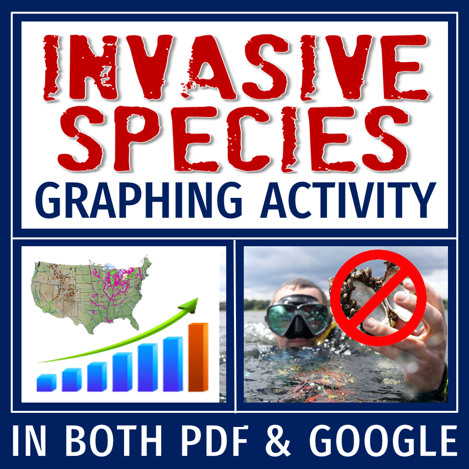 Graphing the Growth of an Invasive Species Activity - Flying Colors Science