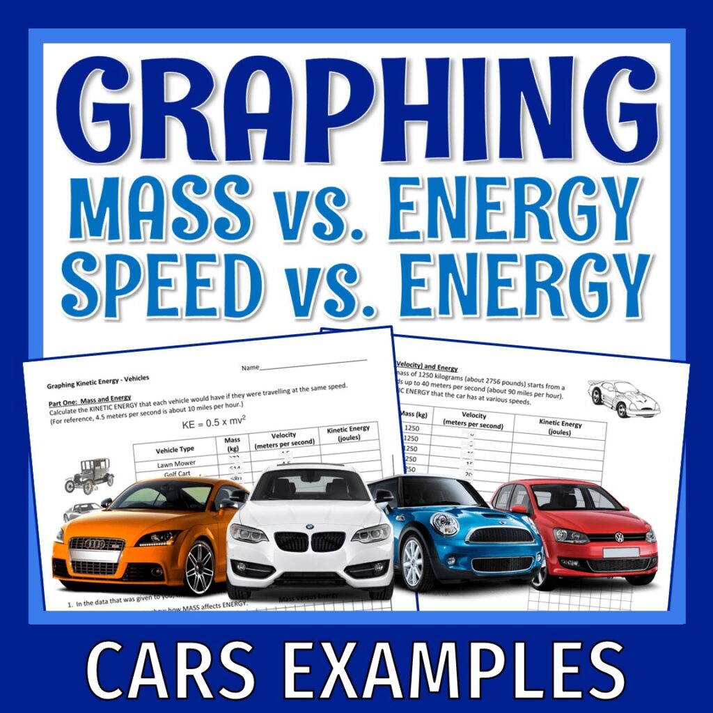Graph How Speed and Mass Affect Kinetic Energy: Cars Examples - Flying ...