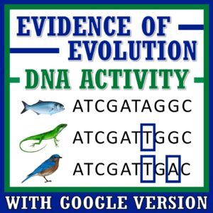 Molecular DNA Evidence of Evolution Activity - Flying Colors Science