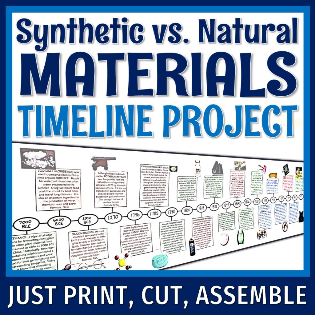 Natural vs. Synthetic Materials Archives - Flying Colors Science