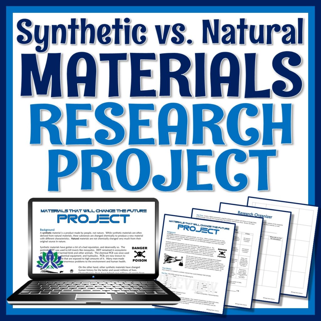 How Synthetic Materials Impact Society Research Project - Flying Colors ...