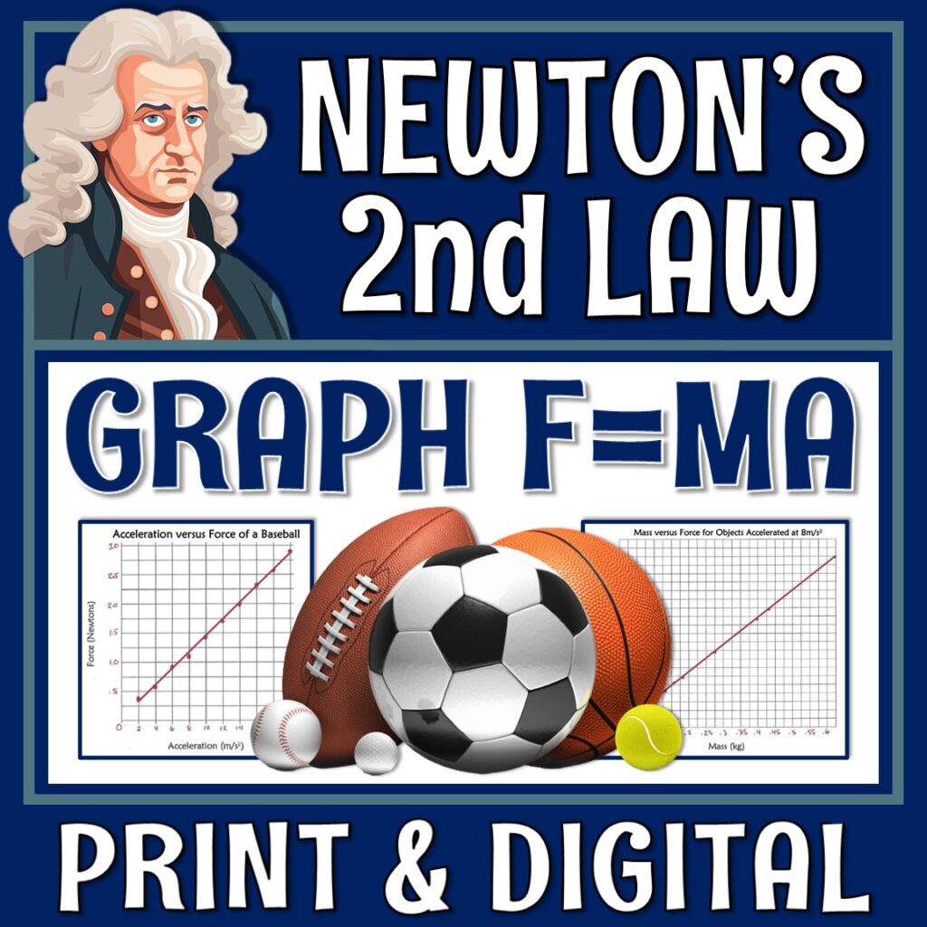Newton's 2nd Law Activity: Calculate and Graph F=MA - Flying Colors Science
