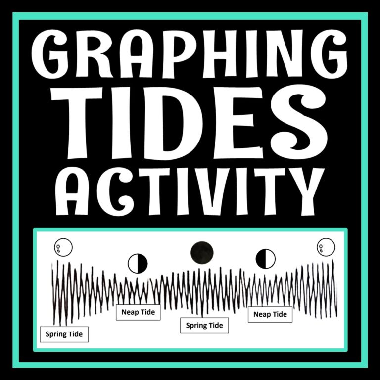 Graphing Ocean Tides Activity - Flying Colors Science