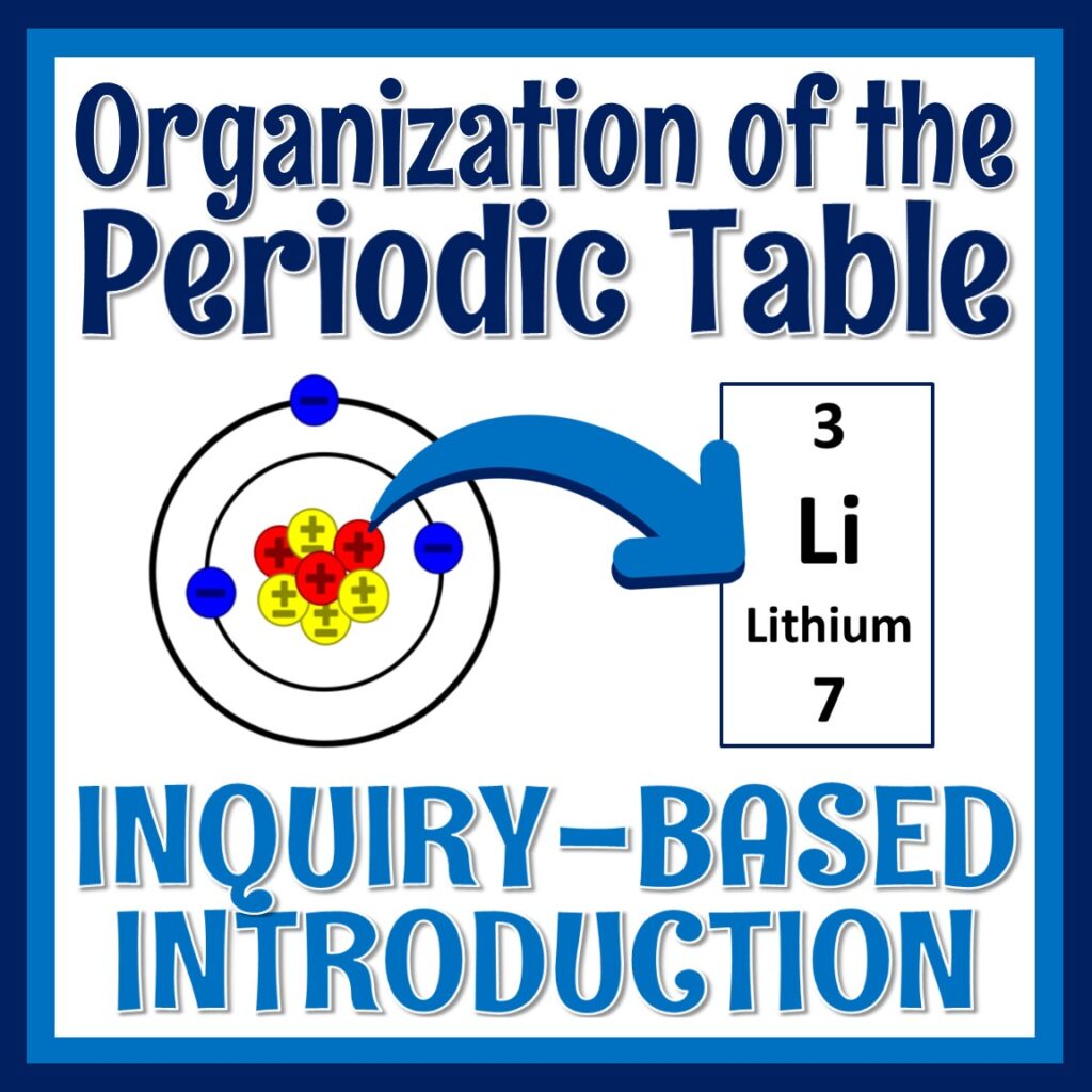 Reading the Periodic Table Activity - Flying Colors Science