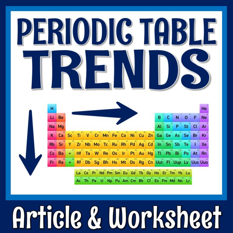 Periodic Table Archives - Flying Colors Science