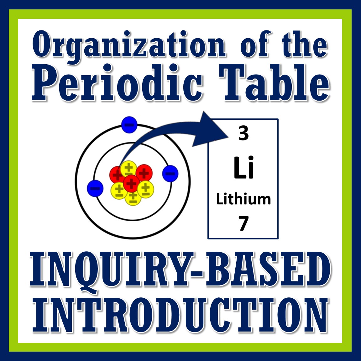 Inquiry Based How to Read the Periodic Table Activity - Flying Colors ...