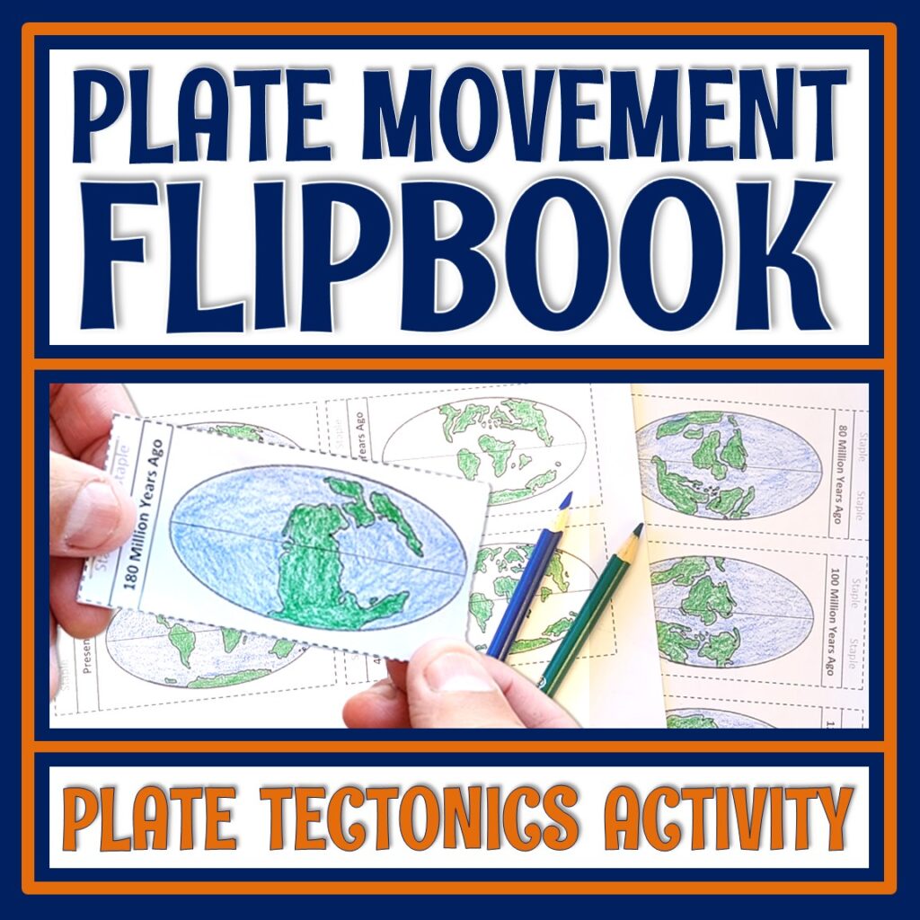Plate Movement and Continental Drift Activity - Flying Colors Science